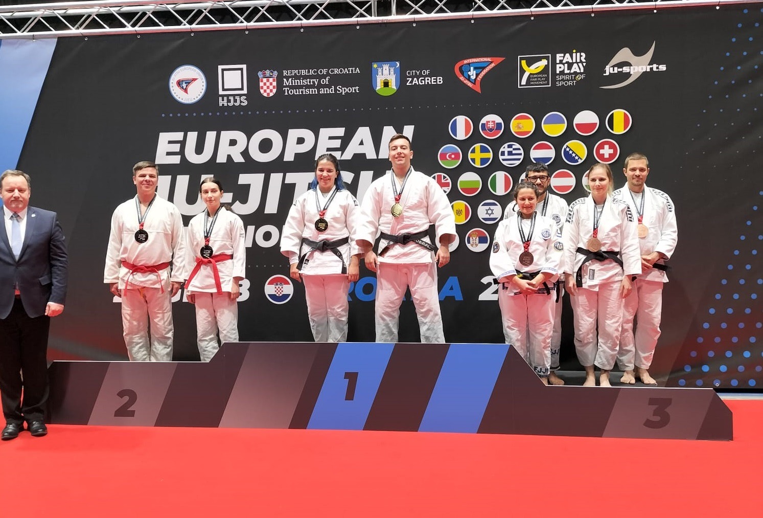 EUROPEAN JIU-JITSU CHAMPIONSHIP CROATIA 2023 | Real Federación Española ...